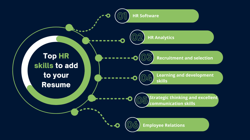 6 Tips for Creating the Perfect HR Resume That Stands Out