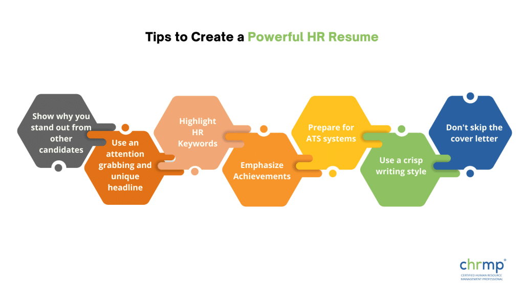6 Tips for Creating the Perfect HR Resume That Stands Out